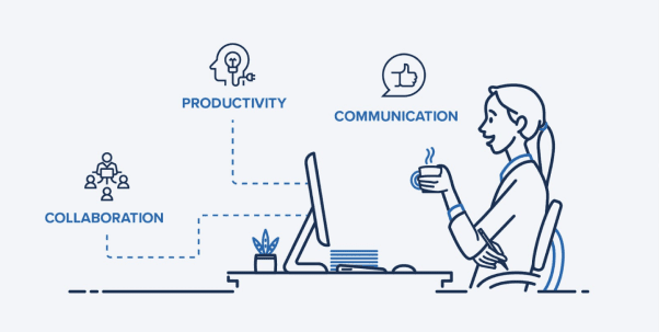 Aurea Innovation Enablement Program (IEP) | Aurea Software